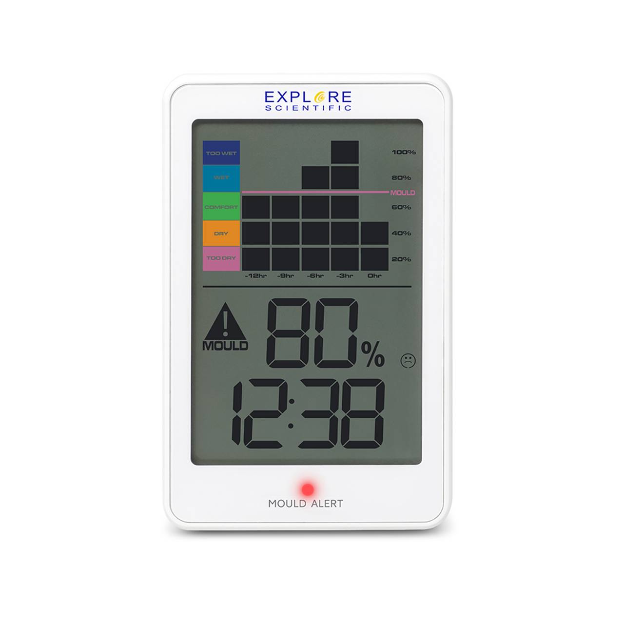 Custom Printed Promotional Thermo/Hygrometer with Mould Alert 2pk NZ ...