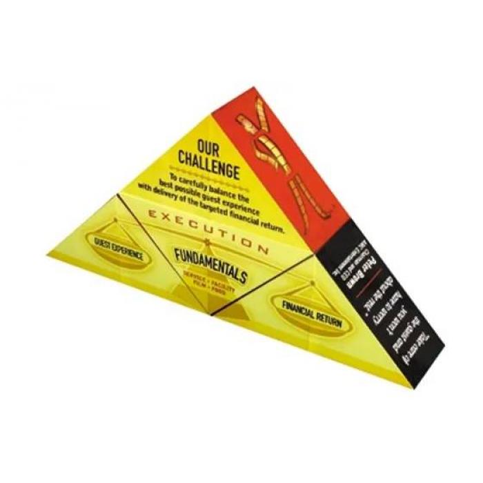 Custom Printed Promotional Magic Triangle NZ - Custom Gear