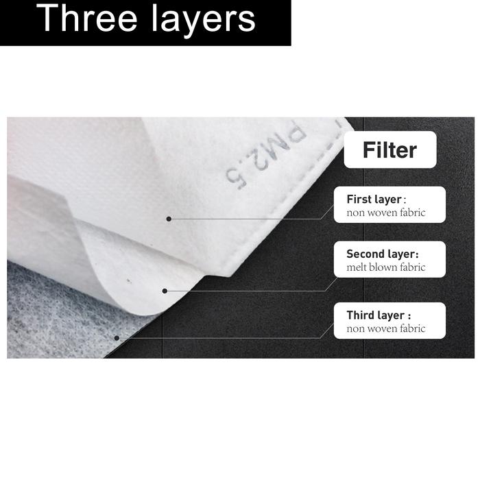 Custom Printed Promotional Face Mask Filter NZ - Custom Gear